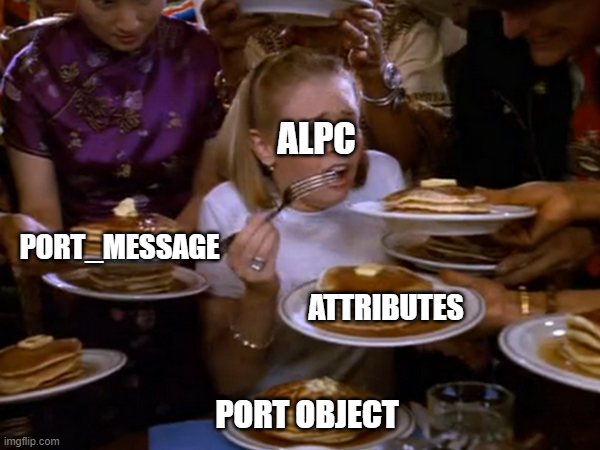 [Research] Windows ALPC (EN) - hackyboiz